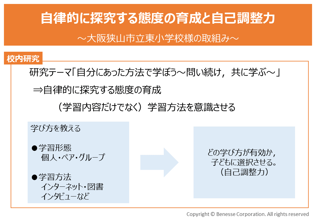 まなびのDX応援コーナー | 教育情報ONLINE | Benesse