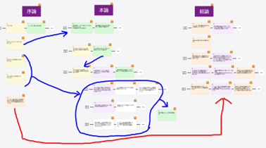 中学校事例BOX | 教育情報ONLINE | Benesse