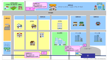 中学校事例BOX | 教育情報ONLINE | Benesse