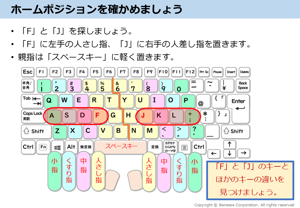 まなびのDX応援コーナー | 教育情報ONLINE | Benesse